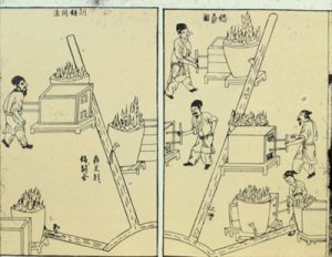 Ancient China Tools Facts for Kids (All You Need to Know!)