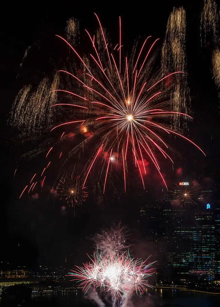 Ancient China Festivals Facts for Kids (All You Need to Know!)