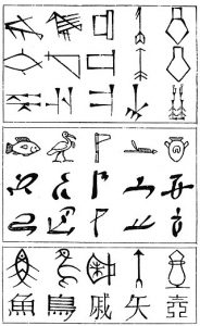 Ancient China Alphabet Facts for Kids