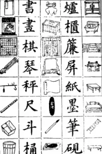Ancient China Alphabet Facts for Kids