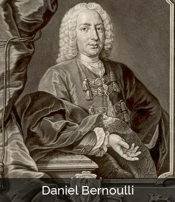Daniel Bernoulli - Education site